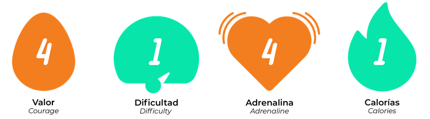 caída libre – kinezis